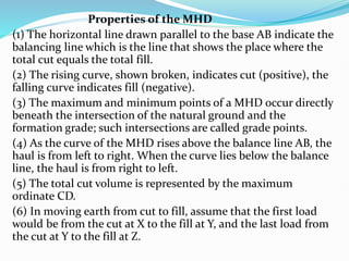 Conduct cadastral Survey work and apply earth work estimation.pptx ...