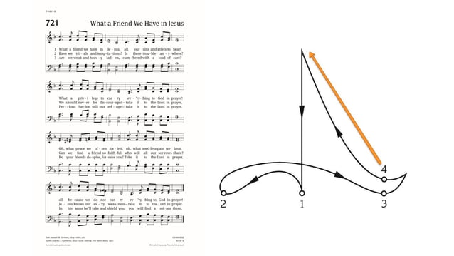 CONDUCTING Methods for those beginners.pptx