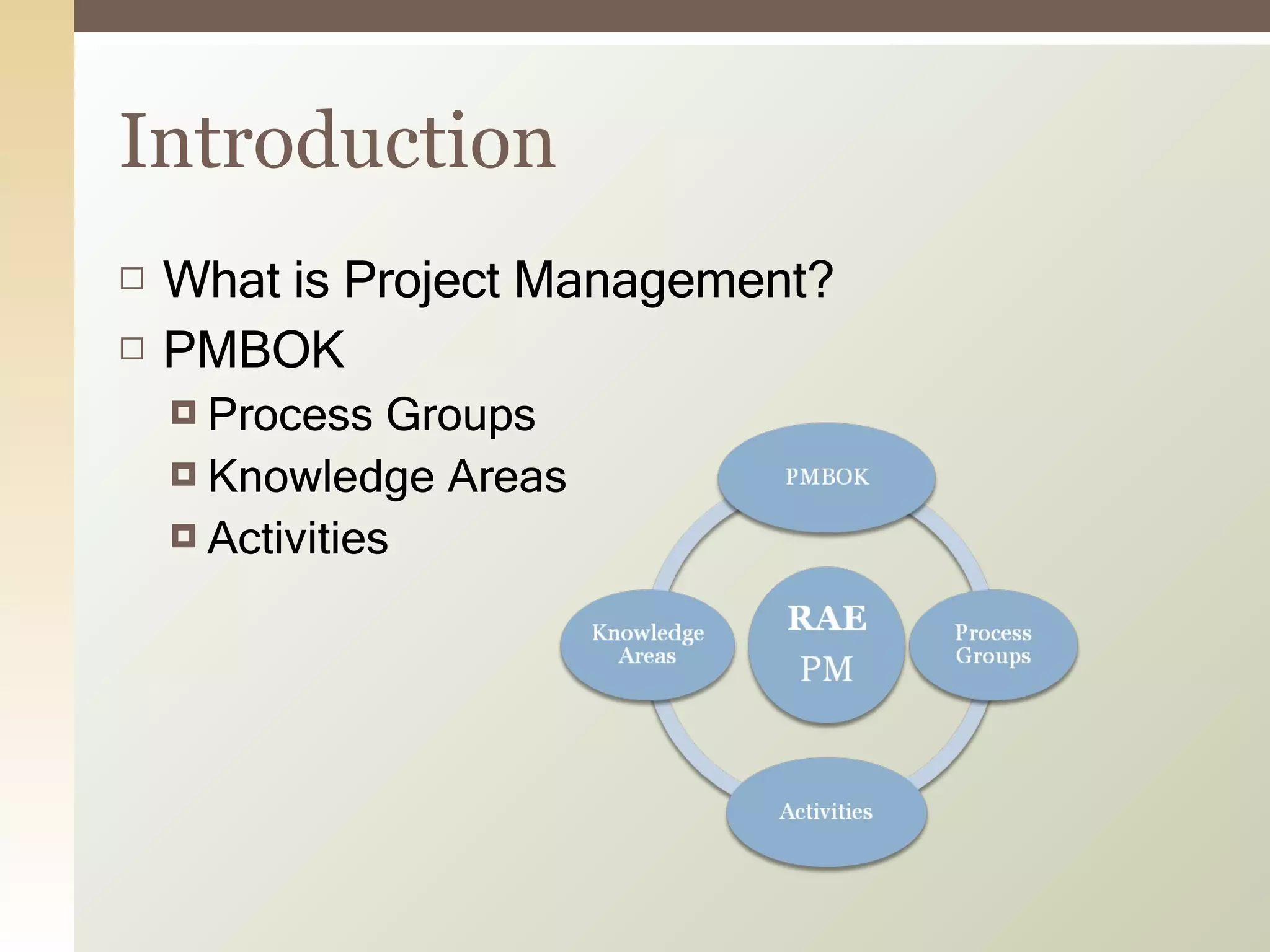 Conducting PMBOK Projects (downloadable) | PPT
