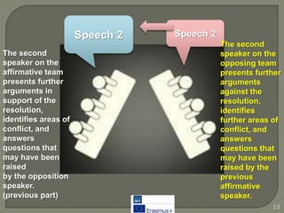 Conducting a debate | PPTX