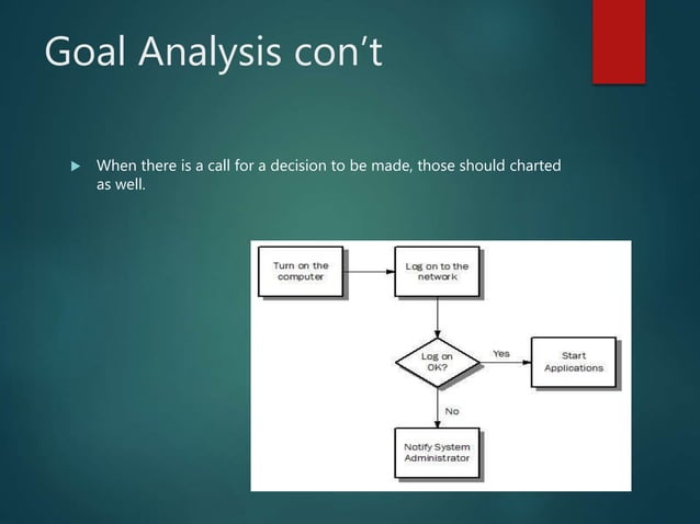 Conducting a Goal Analysis | PPT