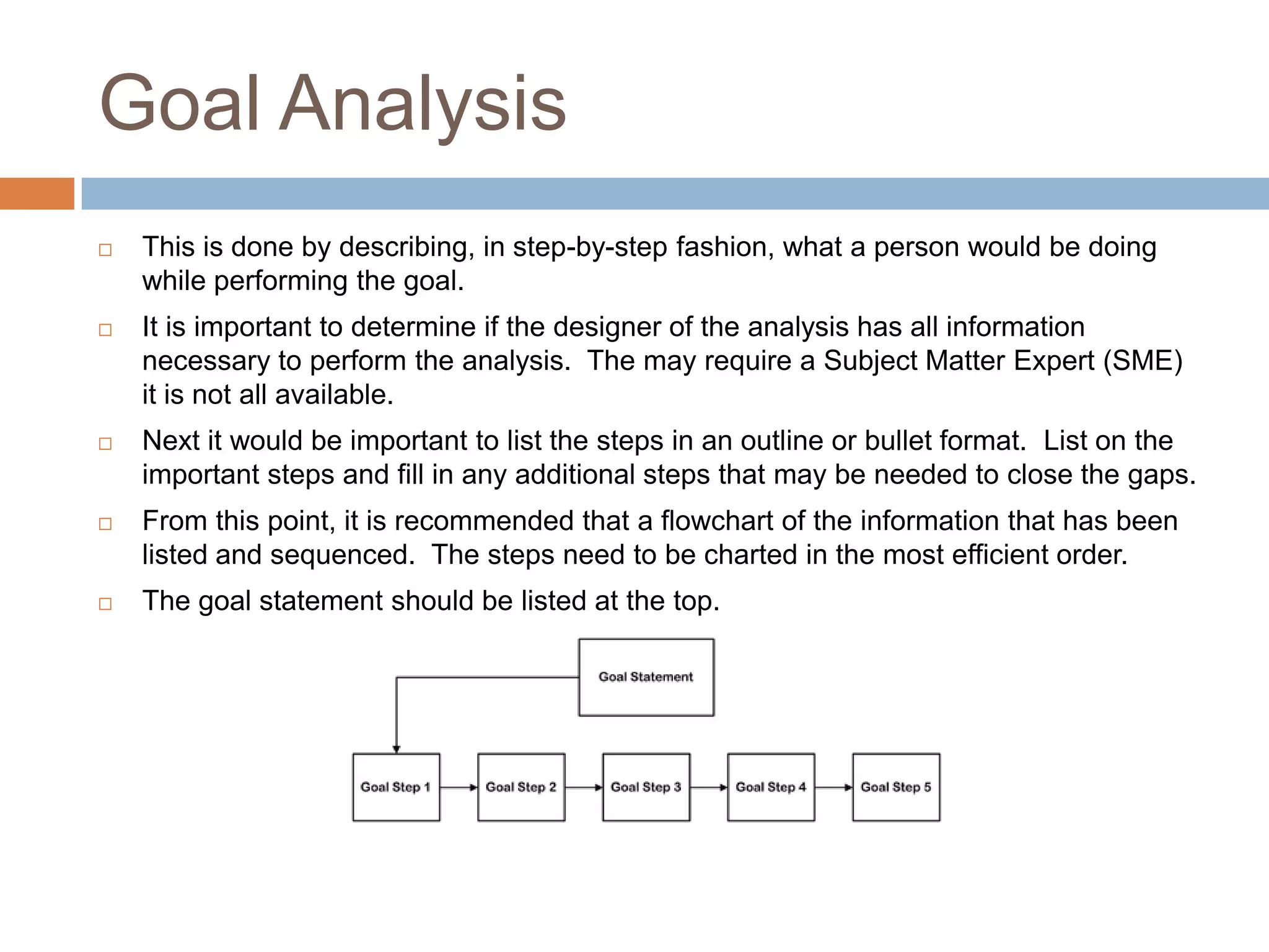 Conducting a goal analysis | PPTX