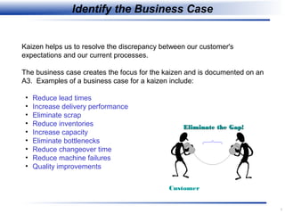 Conducting a kaizen | PPT