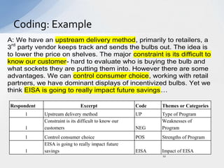 Conducting, analyzing and reporting in depth interviews slideshare 0213 ...