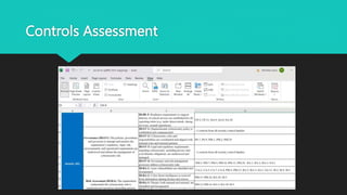 Conducting a NIST Cybersecurity Framework (CSF) Assessment | PPTX