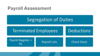 Conducting a risk assessment | PDF | Business | Business and Finance
