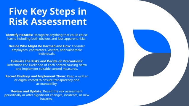 Conducting a Risk Assessment for Lone Working.pptx