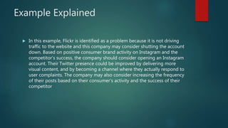 CONDUCTING A SOCIAL MEDIA AUDIT | PPTX