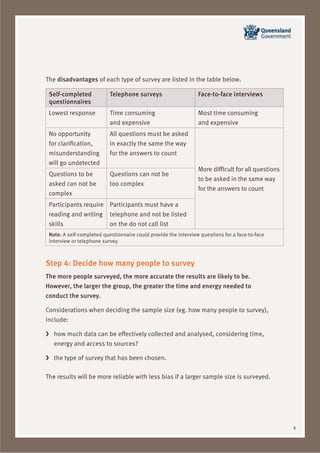 Conducting a survey | PDF