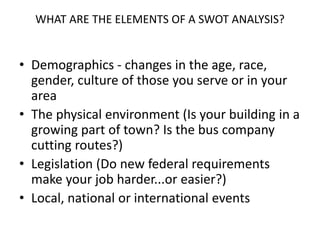 conducting a SWOT Analysis to identify situational strengths.pptx