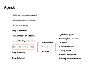 Conducting Valuable Customer Interviews | PDF