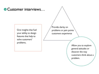 Conducting Valuable Customer Interviews | PDF