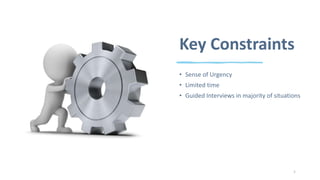 Conducting Effective Interviews | PPTX