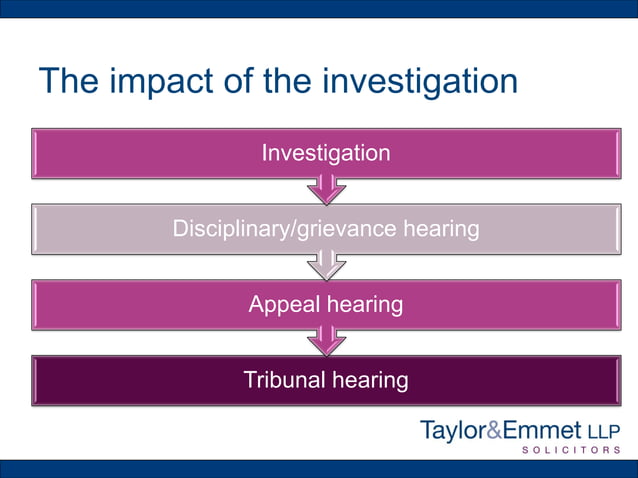 Conducting effective investigations | PDF