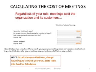 Conducting Effective Meetings | PPTX