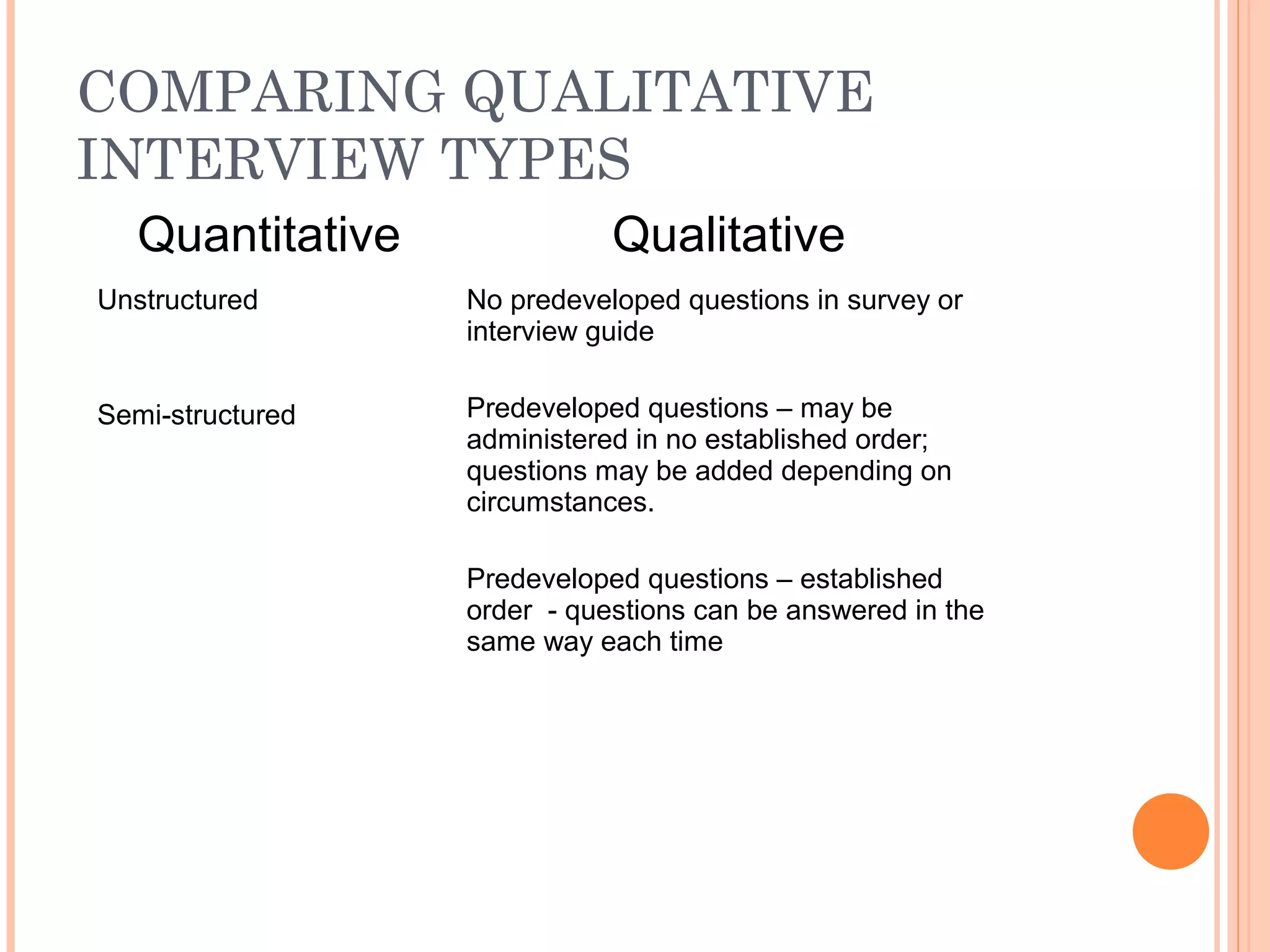 Conducting interviews | PPT