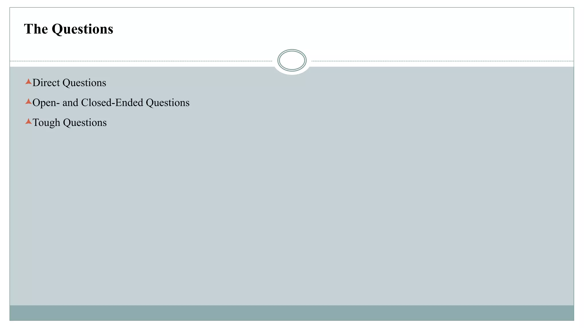 Conducting Interviews - @learnwithsamii | PPT