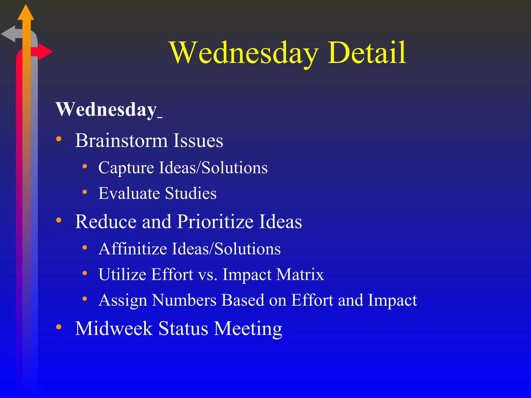 Conducting Kaizen Events | PPT