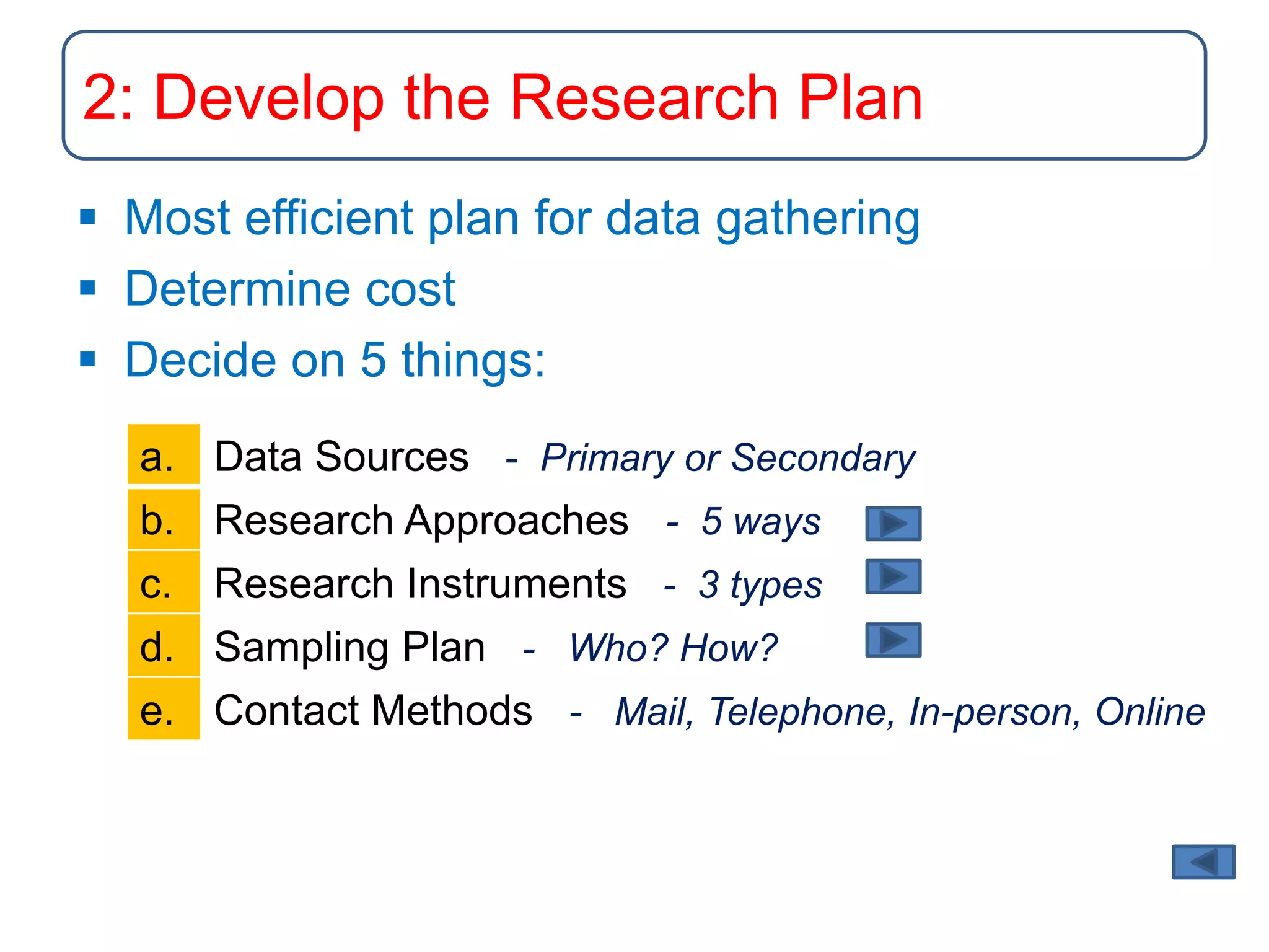 Conducting marketing research | PPTX