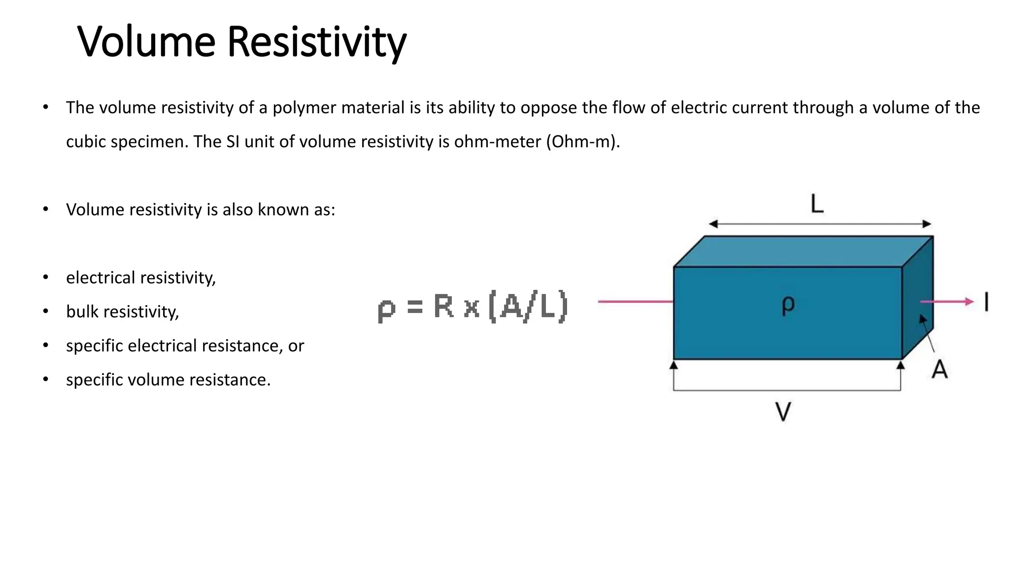 Conducting Materials.pptx