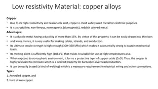 Conducting Materials.pptx