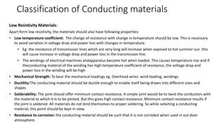 Conducting Materials.pptx
