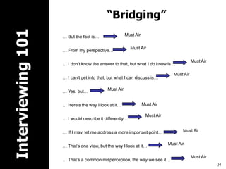 Conducting Media Interviews | PPTX