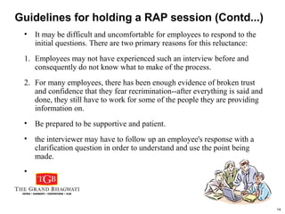 Conducting meetings , skip & Rap sessions | PPT