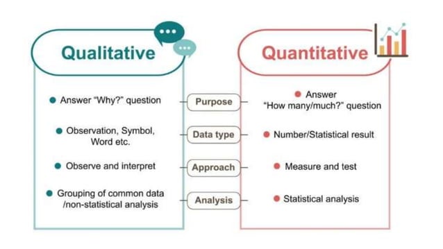 Conducting Mini-Research spj.pptx aaaaaa | PPTX
