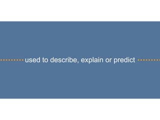 ConductingOnlineSurveys_Sue_ch1 | PPT