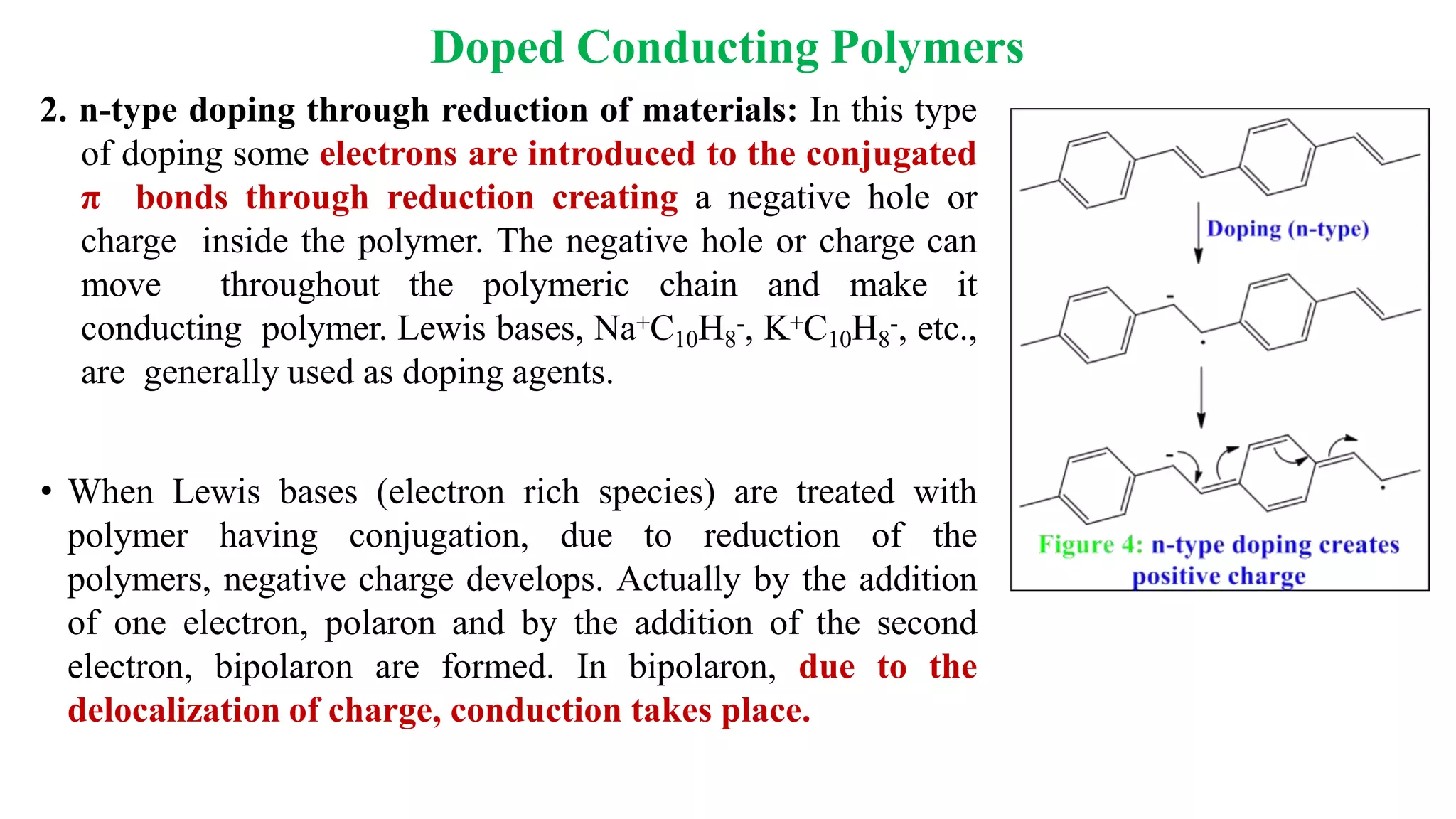 conducting polymer .pptx