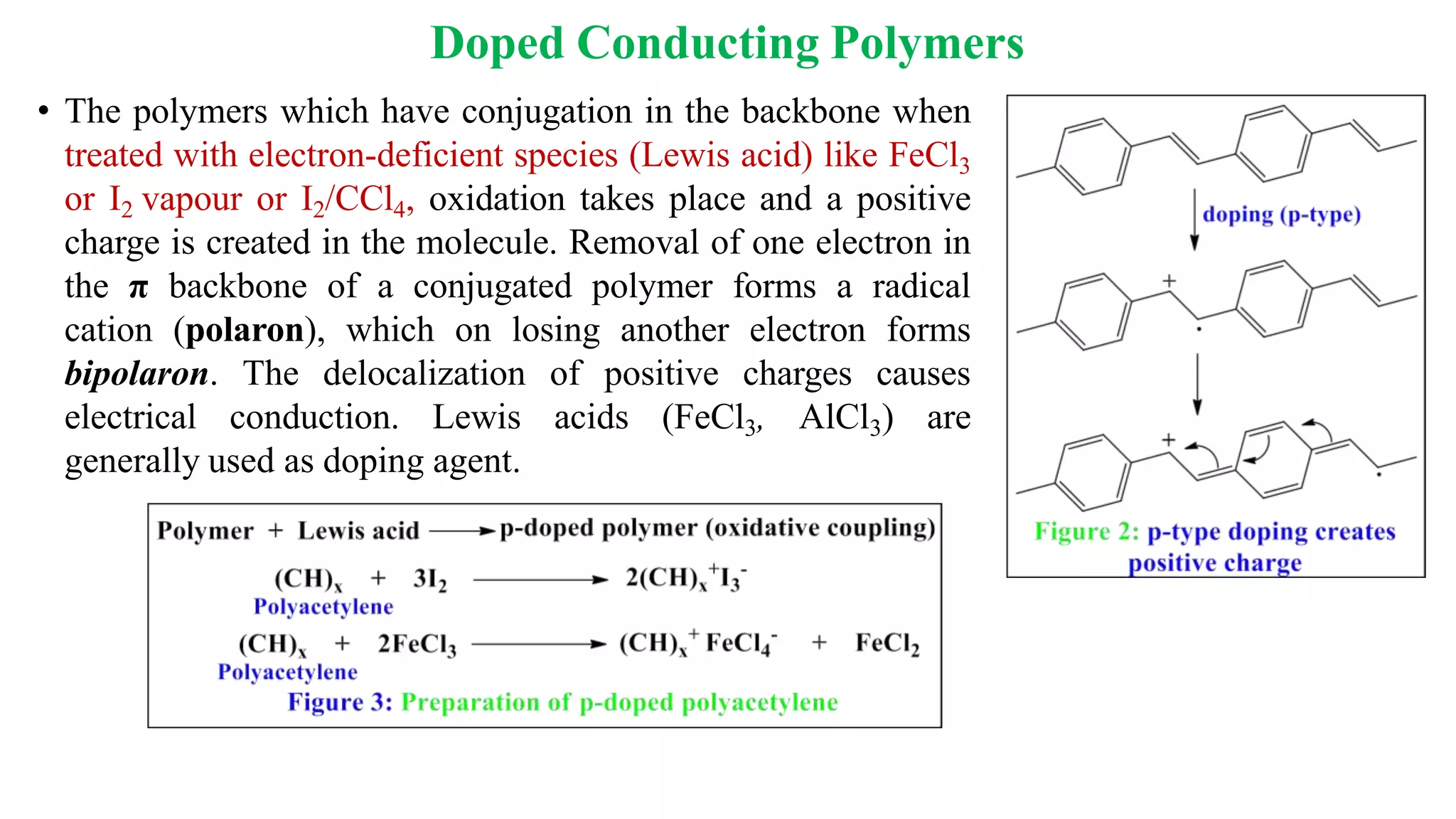 conducting polymer .pptx