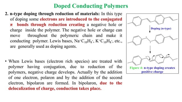 conducting polymer .pptx | Chemistry | Science