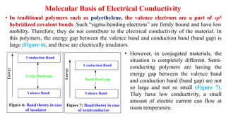 conducting polymer .pptx
