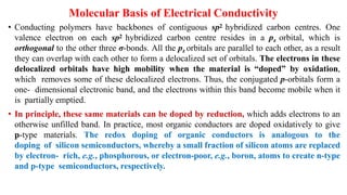 conducting polymer .pptx