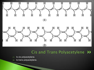 Conducting polymers by ankit gupta | PPT