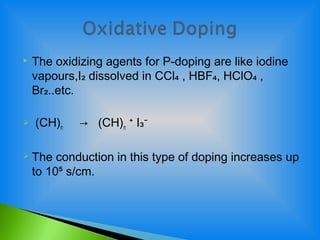 Conducting polymers by ankit gupta | PPT