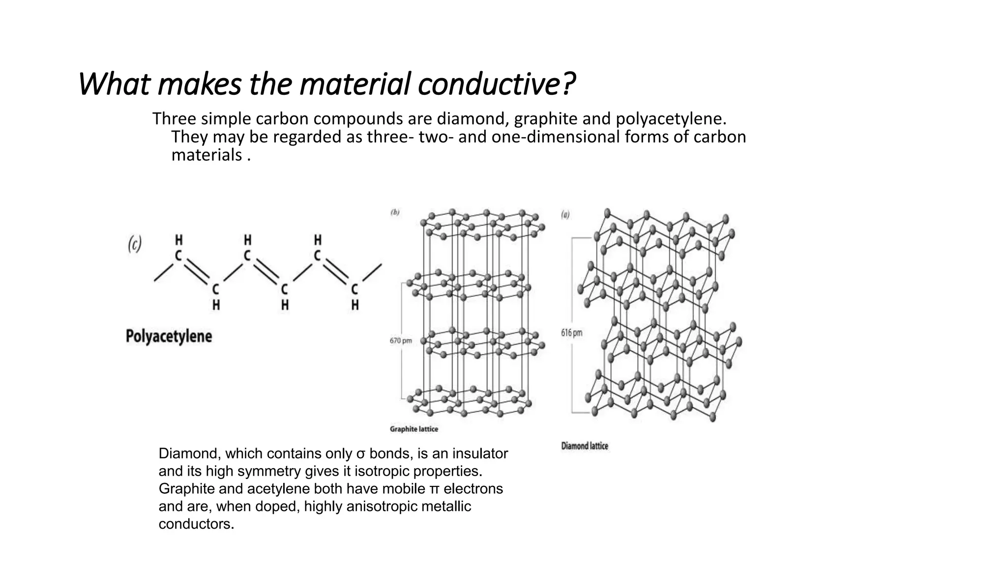 Conducting polymers | PPTX