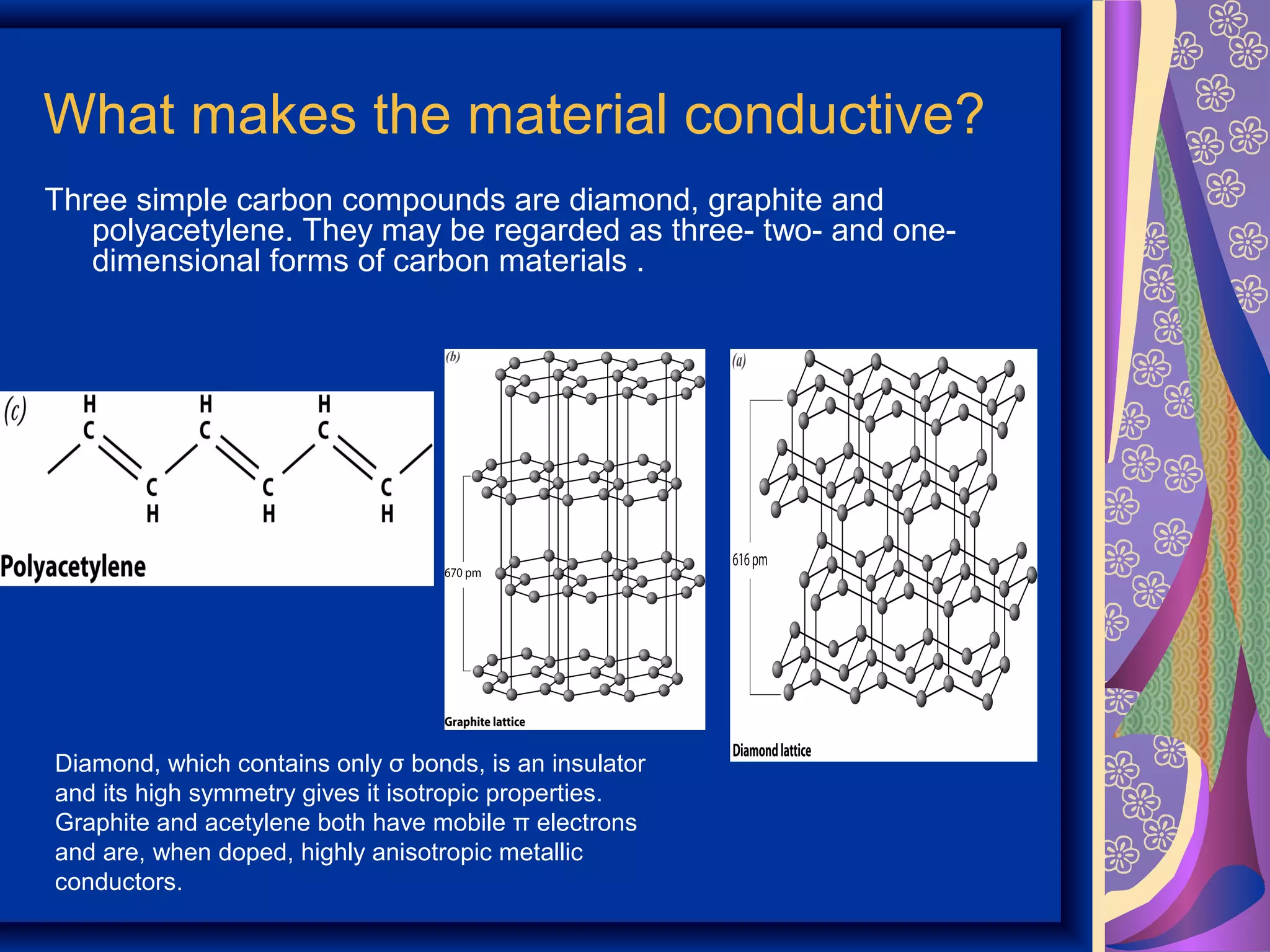 Conducting polymers | PPT