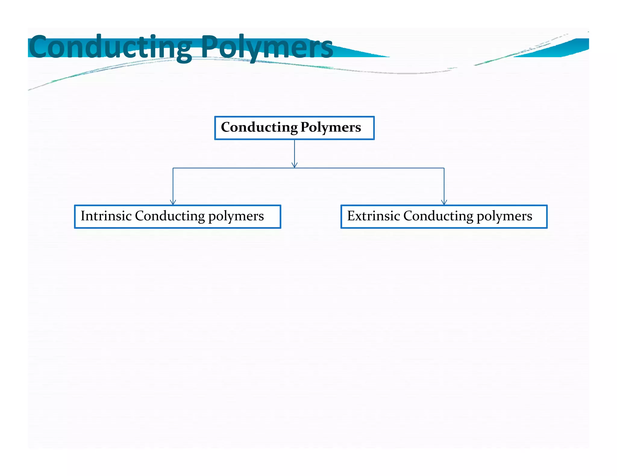 Conducting polymers | PPTX
