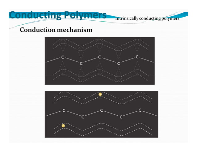 Conducting polymers | PPTX | Chemistry | Science