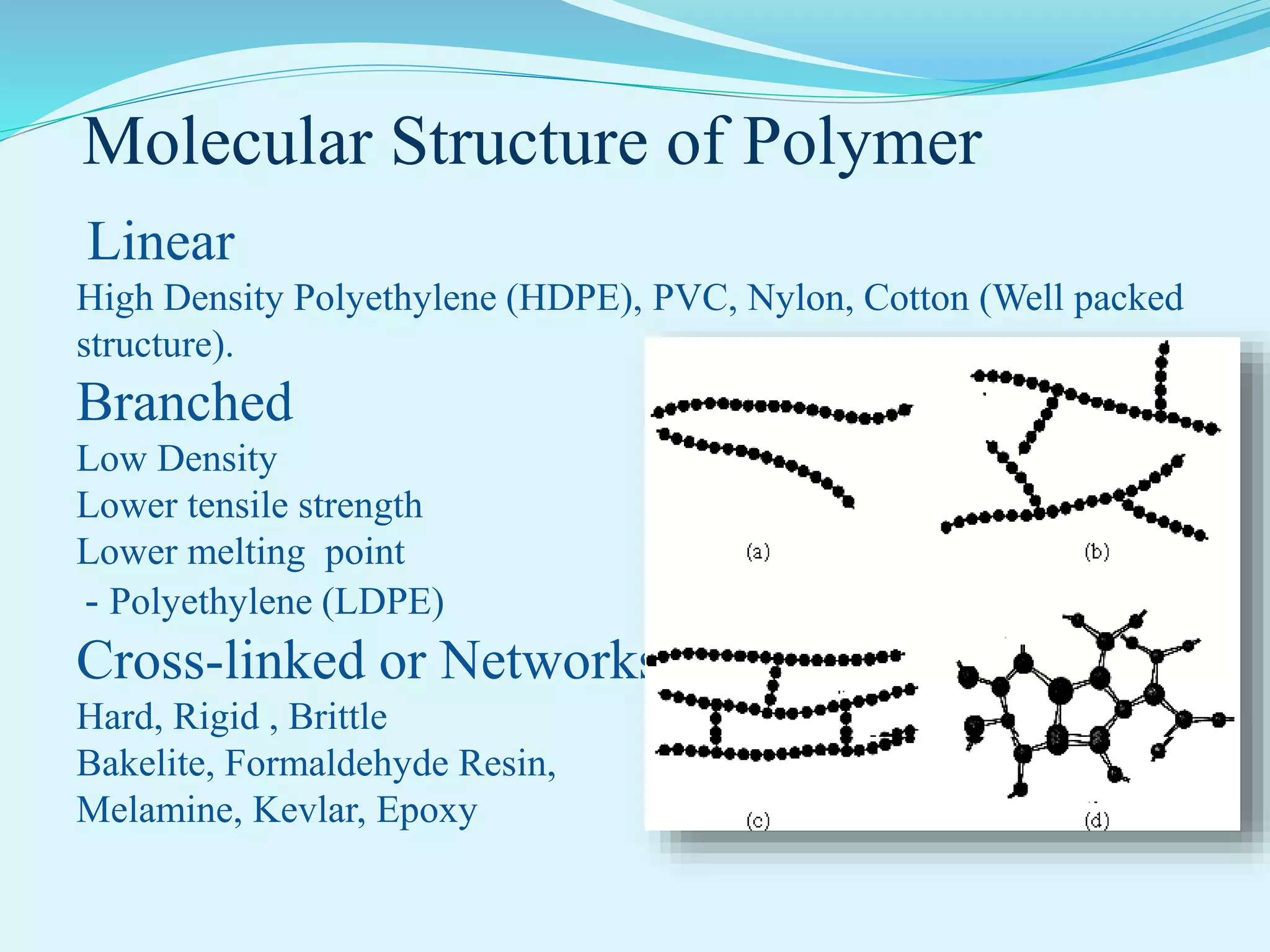 Conducting polymers 1 justin | PPTX