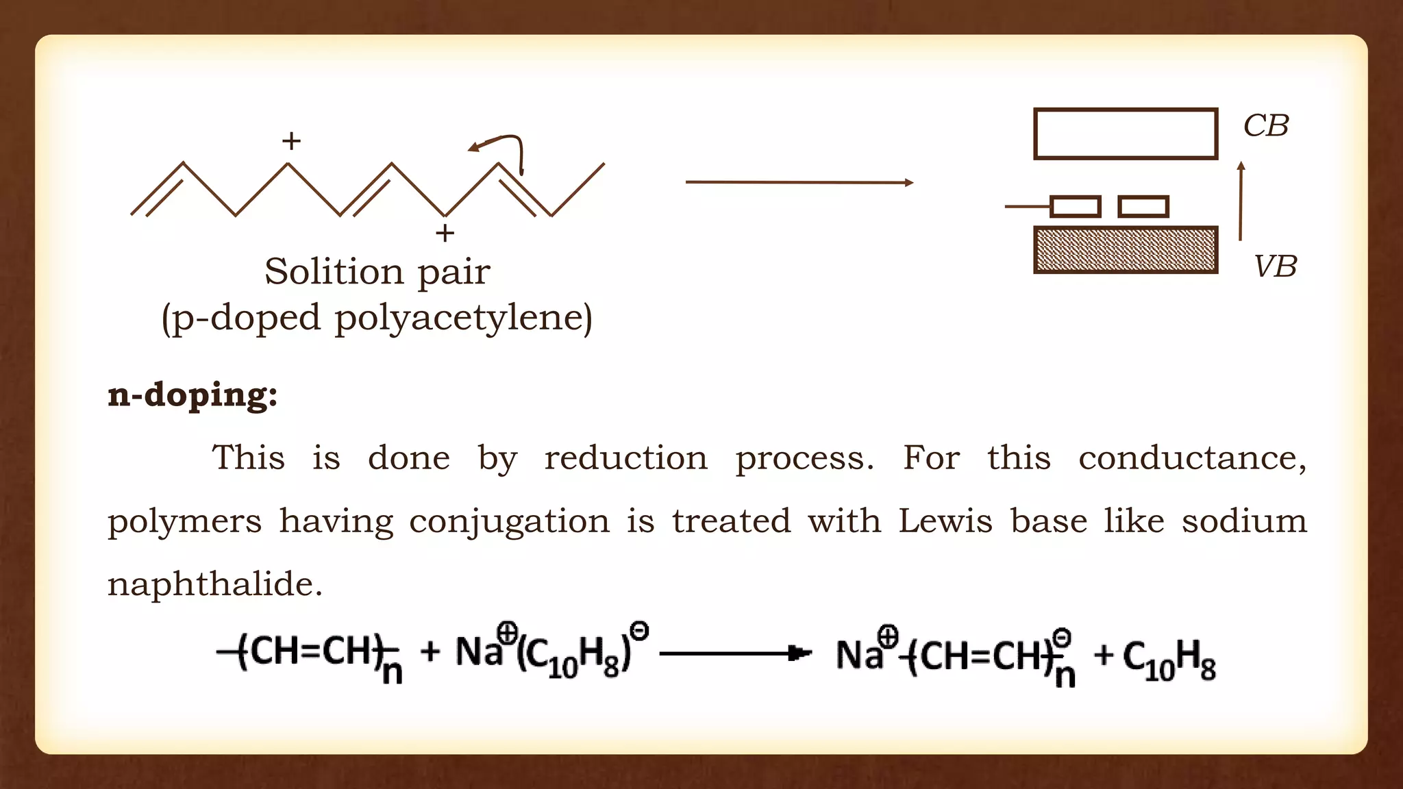 Conducting polymers | PPTX