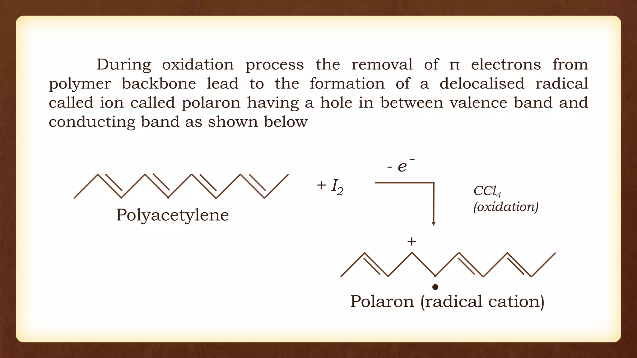 Conducting polymers | PPTX