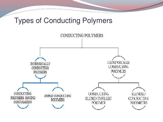 Conducting polymers 2 justin