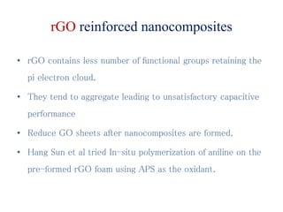 Conducting polymers based nanocomposites for flexible supercapacitors ...