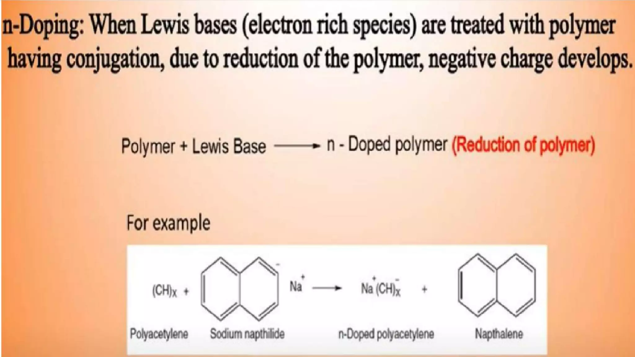Conducting polymers final.pptx