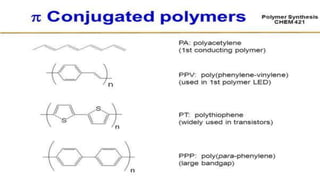 Conducting polymers final.pptx