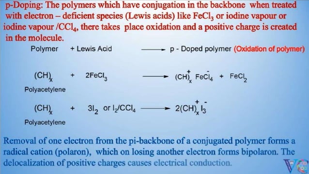 Conducting polymers final.pptx