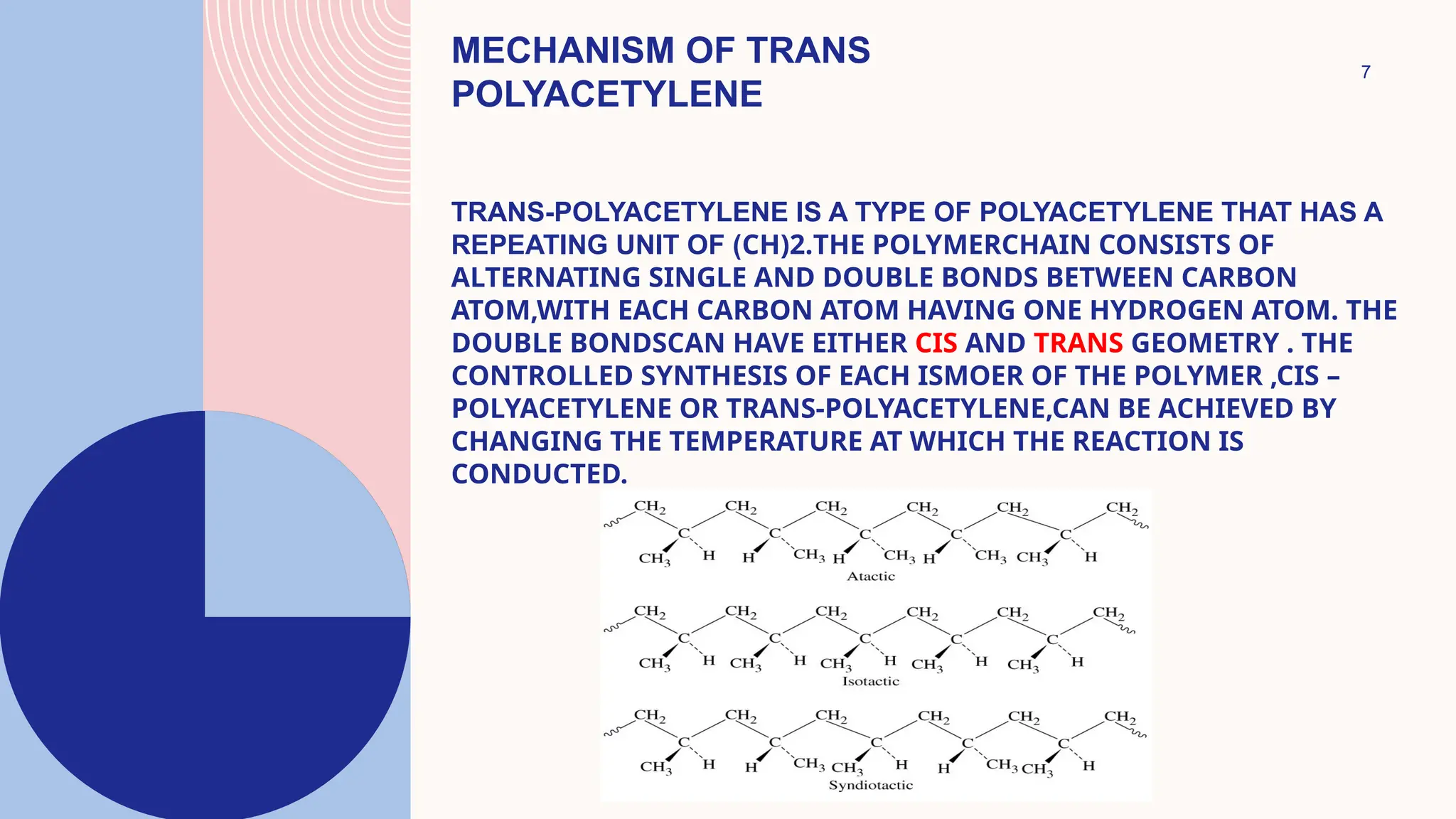 CONDUCTING POLYMERS MECHANISM OF CONDUCTION IN TRANS POLYACETYLENE.pptx
